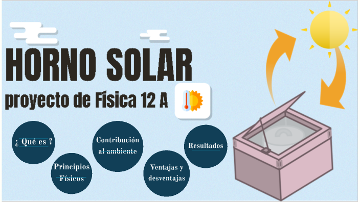 Horno solar-Proyecto by Kathianys Diaz on Prezi