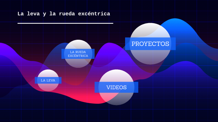 La leva y la rueda excéntrica by Mikel Morgado on Prezi