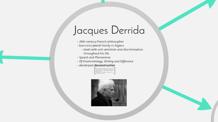 Jacques Derrida Deconstruction
