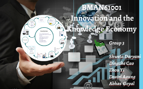 Technological Lock-In and by shweta d on Prezi