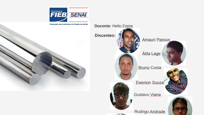 Processo de Produção do Alumínio by Ewerton Souza on Prezi