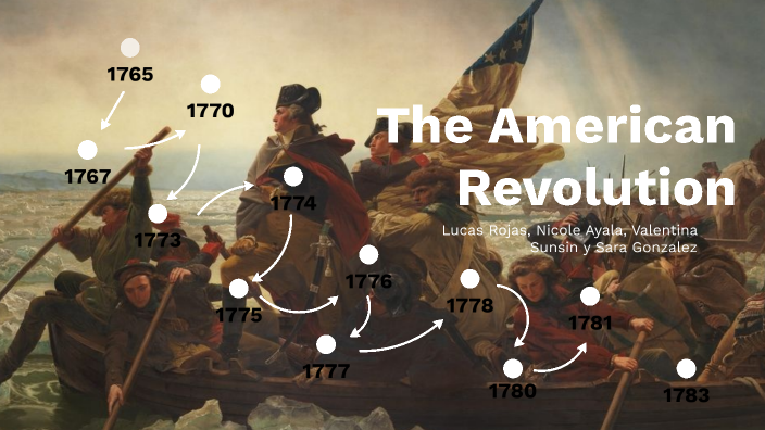Timeline - The American Revolution Timeline by Nicole Ayala on Prezi