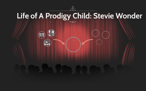 Life of A Prodigy Child: Stevie Wonder by Courtney Eley on Prezi