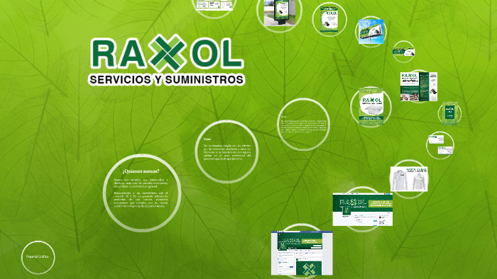RAXOL by CIDEH COPARMEX on Prezi