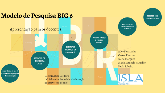 Modelo de pesquisa BIG 6 by Carole Pimenta on Prezi