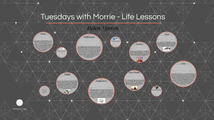 Tuesdays with Morrie - Life Lessons by Helen Nguyen on Prezi