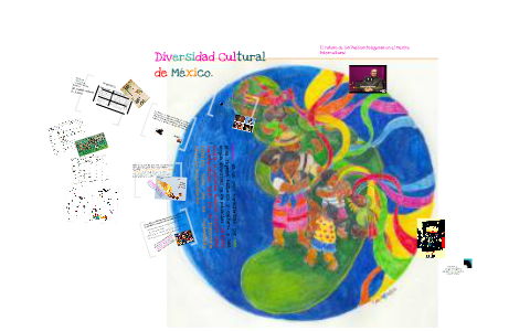 Diversidad Cultural de México by geomary Sánchez on Prezi