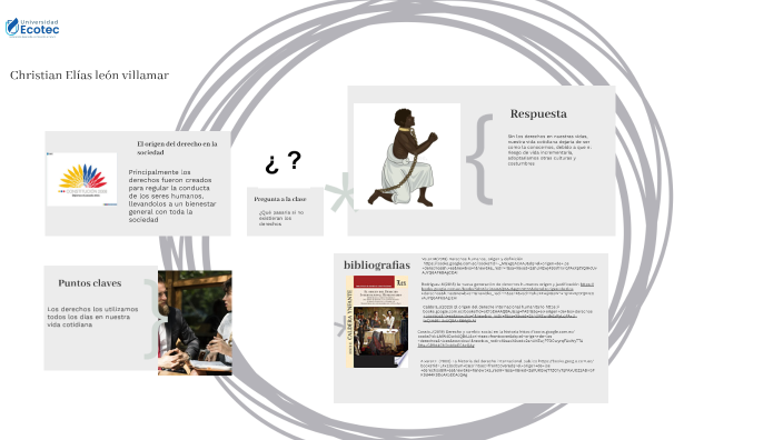 Exposición Universitaria by Christian Elías león villamar on Prezi