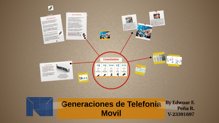 Generaciones de Telefonia Movil by Edwuar Peña on Prezi