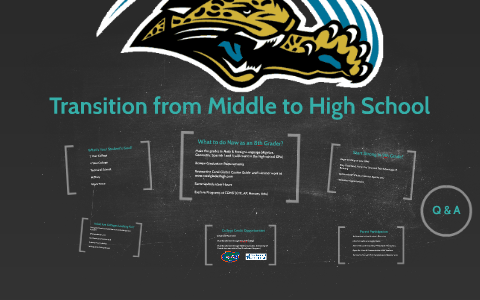 Transition from Middle to High School by Steven Carruth on Prezi