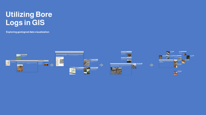 Utilizing Bore Logs in GIS by Imadul Khan on Prezi