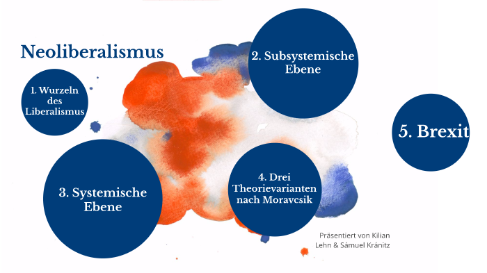 Neoliberalismus by Samuel Kranitz on Prezi
