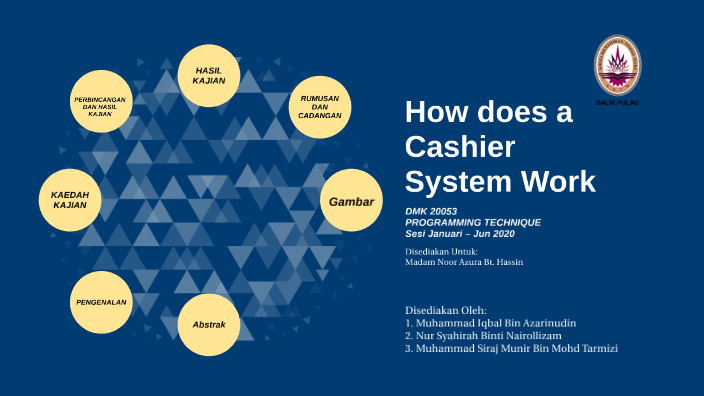 How does a Cashier System Work by muhammad iqbal azarinudin on Prezi