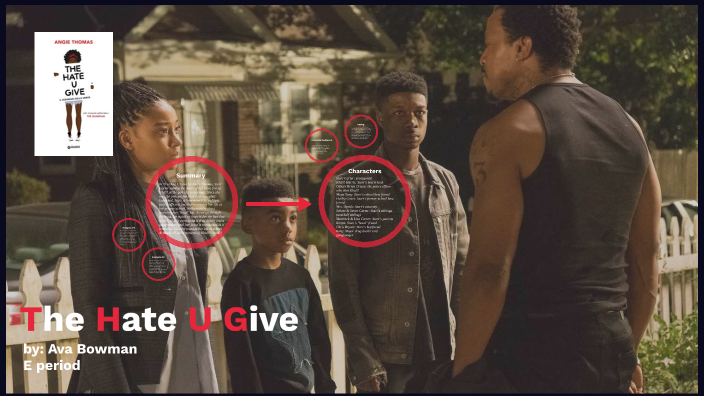 The Hate U Give by Ava Bowman on Prezi