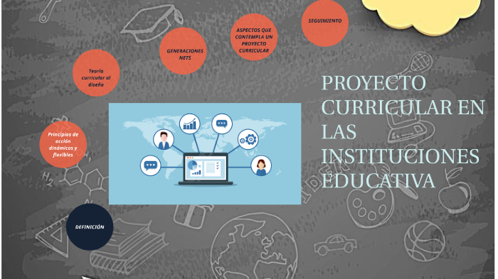 Proyecto Curricular en las Instituciones Educativas by ELVIA PACAJOJ on ...