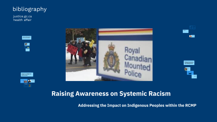 Raising Awareness on Systemic Racism by shavaughan flowers on Prezi
