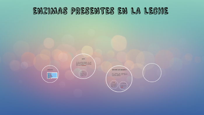 ENZIMAS PRESENTES EN LA LECHE by sandy Ibarra Preciado on Prezi
