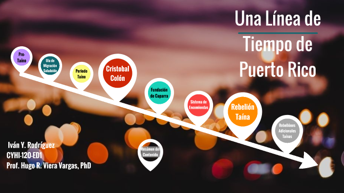 Una Línea de Tiempo de Puerto Rico by Ivan Rodriguez on Prezi