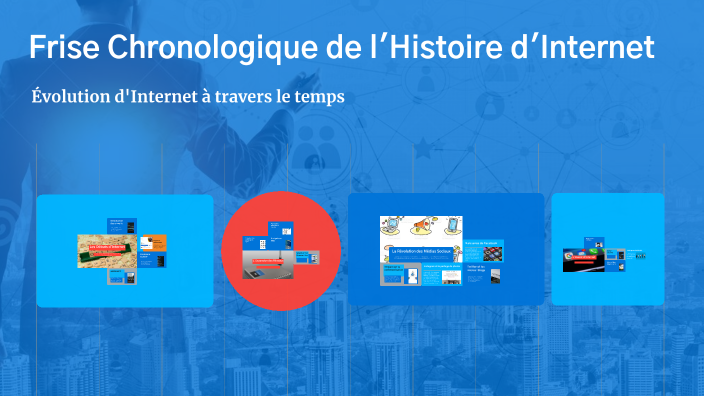 Frise Chronologique de l'Histoire d'Internet by skander sebai on Prezi