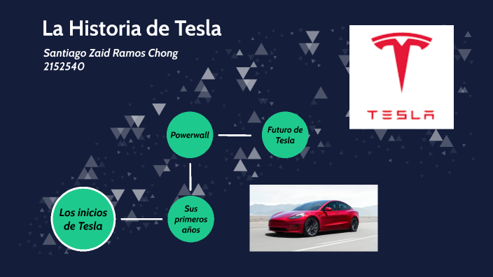 La Historia de Tesla by Santiago Zaid Ramos Chong on Prezi