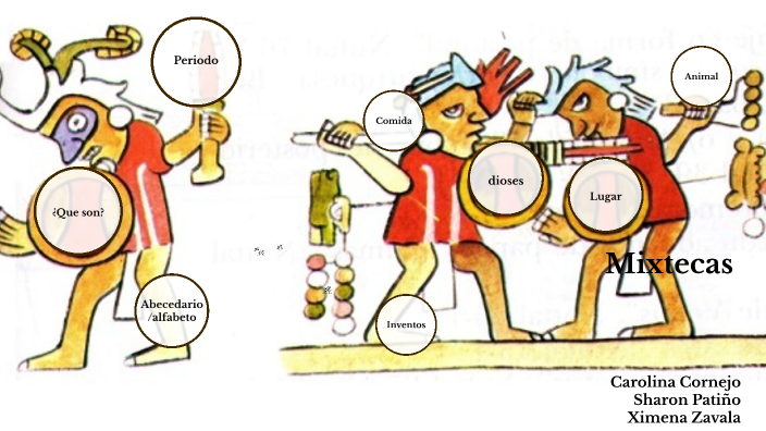 mixtecas by Sharon Alondra Patiño Sanchez on Prezi