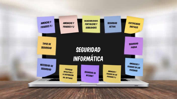 SEGURIDAD INFORMÁTICA by Carolina Sánchez on Prezi