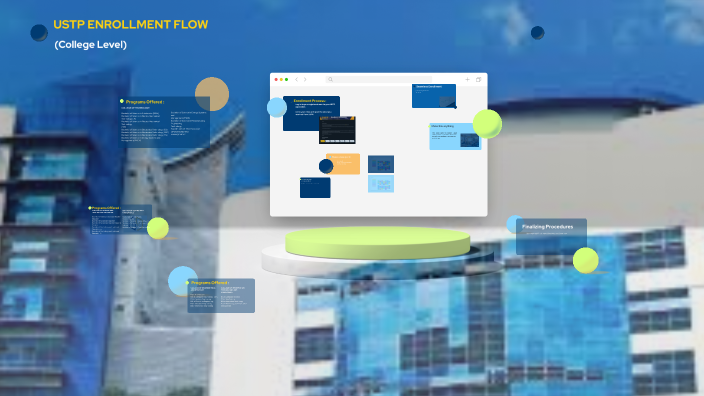 Ideal Enrollment Process for USTP by Jade Irene Biong on Prezi