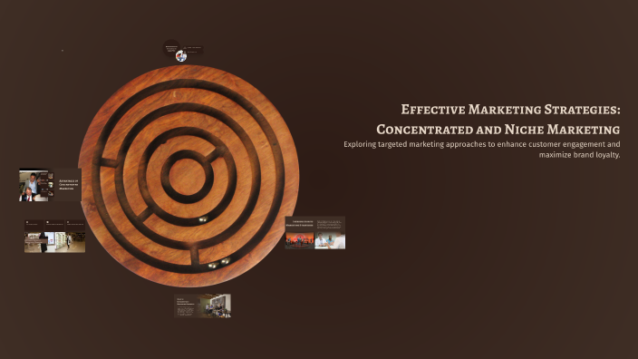 Effective Marketing Strategies: Concentrated and Niche Marketing by ...