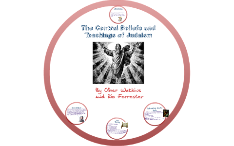 The Central Beliefs and Teachings of Judaism by oliver watkins on Prezi