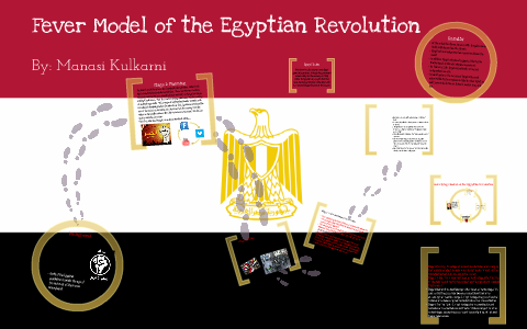 Fever Model of the Egyptian Revolution by Manasi Kulkarni on Prezi