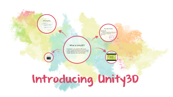 Introducing Unity3D (English) by Dae-Seok Kim on Prezi