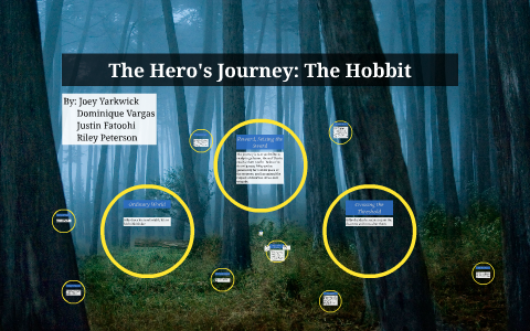 The Hero's Journey: The Hobbit by Riley Peterson on Prezi