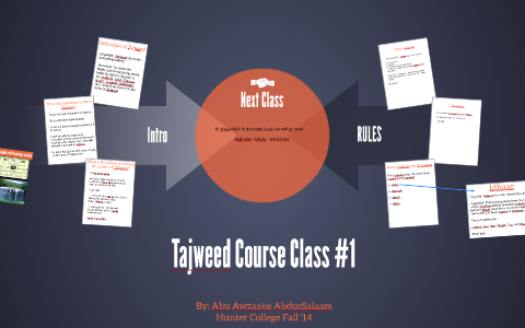 Tajweed Course Class #1 [Intro, Noon Saakina, Tanween, and Idhaar] by ...
