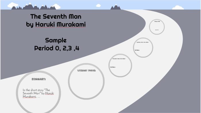 The Seventh Man Sample Prezi by Keri Novotny on Prezi