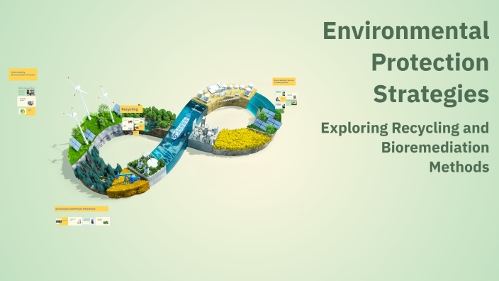 Environmental Protection Strategies by salimrxn87 on Prezi