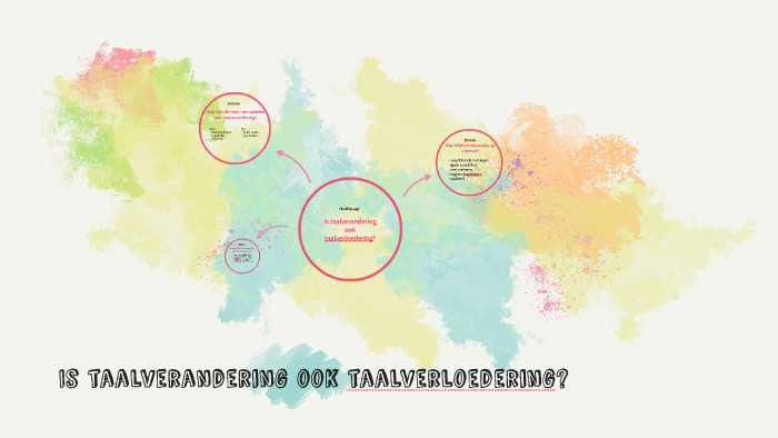 Is taalverandering ook taalverloedering? by Jonita Ruiter on Prezi