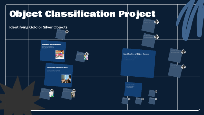 Object Classification Project by Nakul on Prezi