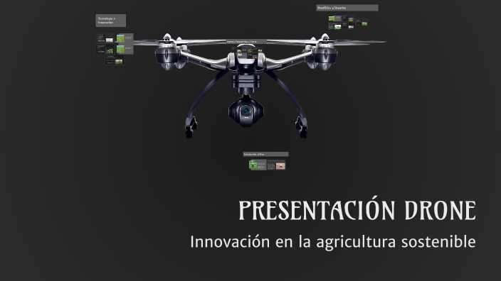 PRESENTACIÓN DRONE by wendy camargo on Prezi
