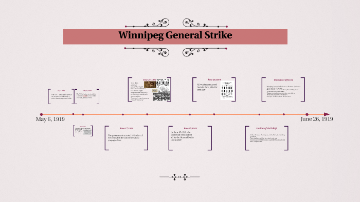 Winnipeg General Strike by Helen Villalta on Prezi