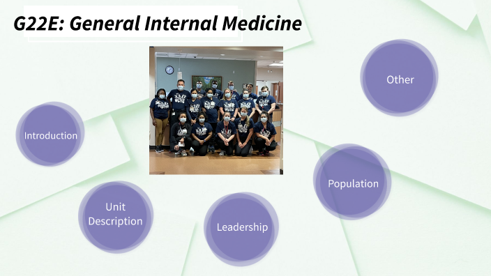 G22E by Rayann Rabius on Prezi