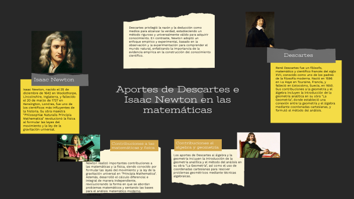 Aportes de Descartes e Isaac Newton en las matemáticas by Jose ...