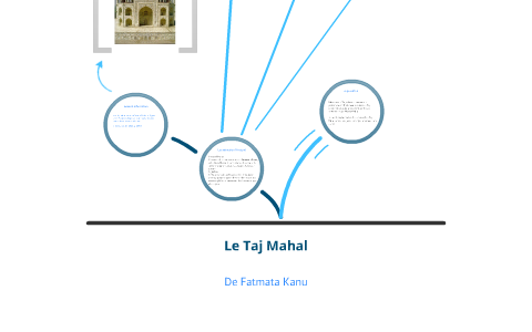 Le Taj Mahal by Fatmata Kanu on Prezi