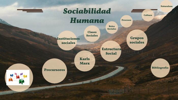 Sociabilidad Humana by Nadia Chancusig on Prezi