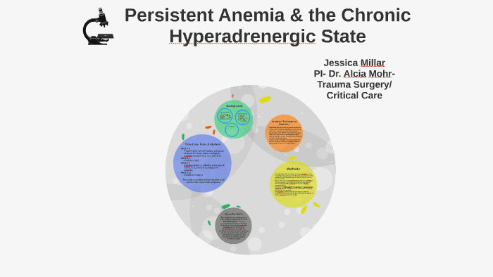 Persistent Anemia & the Chronic Hyperadrenergic State by Jessica Millar ...
