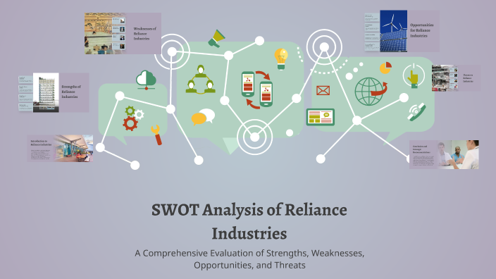 SWOT Analysis of Reliance Industries by Nooman Ahmed on Prezi