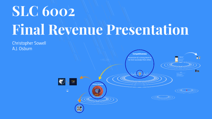 SLC 6002 Presentation- Final by Adam Osburn on Prezi