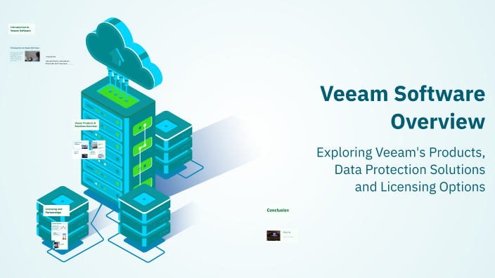 Veeam Software Overview by Mahiya R on Prezi