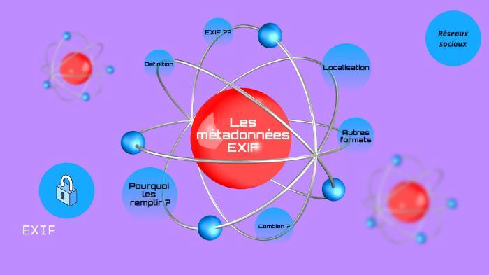 Les métadonnées d'images by Maître Tronc on Prezi