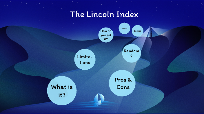 The Lincoln Index by Jayden Ramey by JAYDEN RAMEY on Prezi