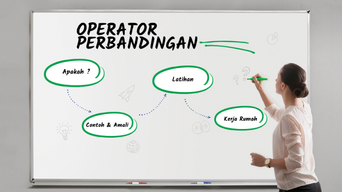 OPERATOR PERBANDINGAN by Cikgu Don on Prezi